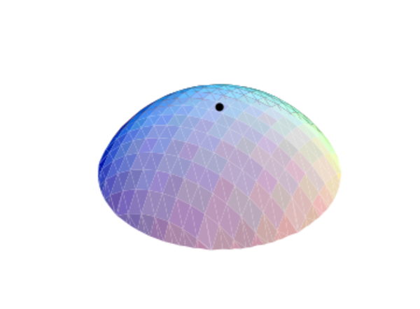 Hyperbolic Geometry - EscherMath