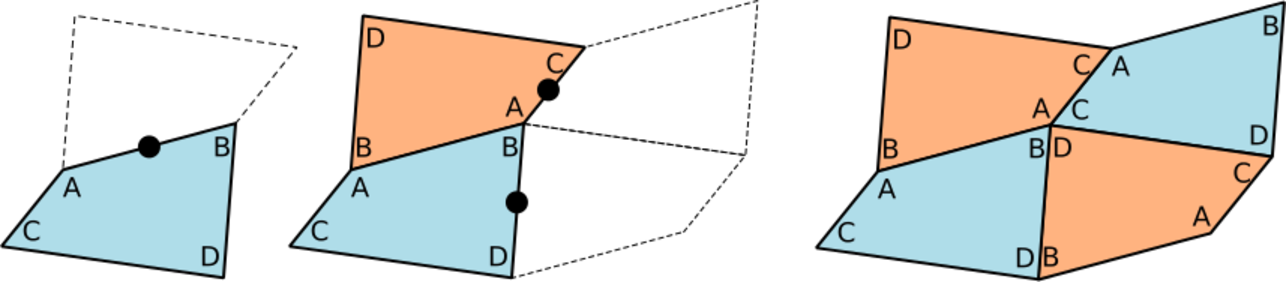 Tessellations by Squares, Rectangles and other Polygons - EscherMath