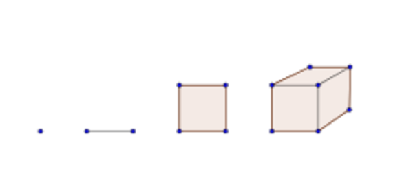 The Fourth Dimension - EscherMath