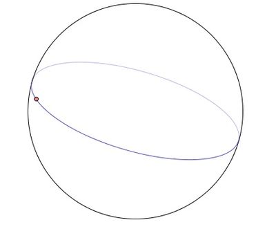 The Axioms of Spherical Geometry Exploration - EscherMath