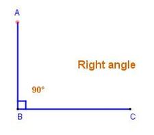 Points, Lines, Segments, Angles etc. - EscherMath