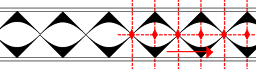 Frieze Patterns - EscherMath